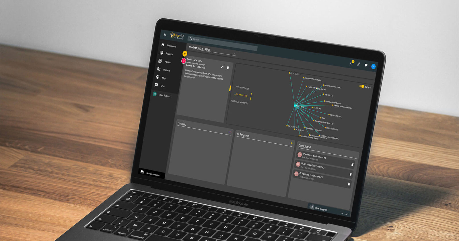 Hive-IQ - TeamWorx Security