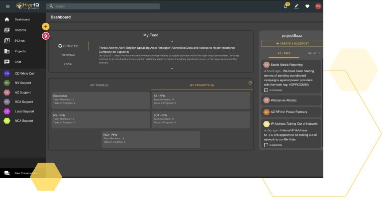 Move Your Team From Data to Decision | TeamWorx Security