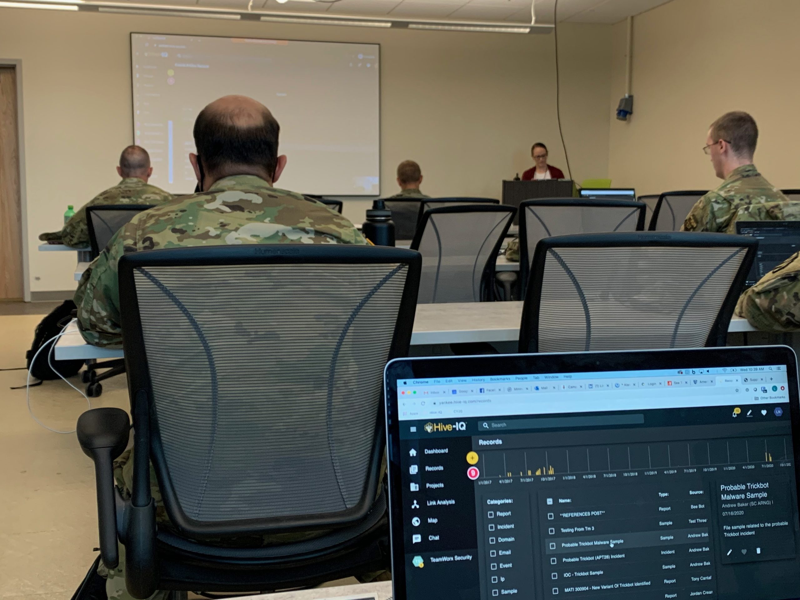 Incident Response | Team Collaboration | AI | TeamWorx Security