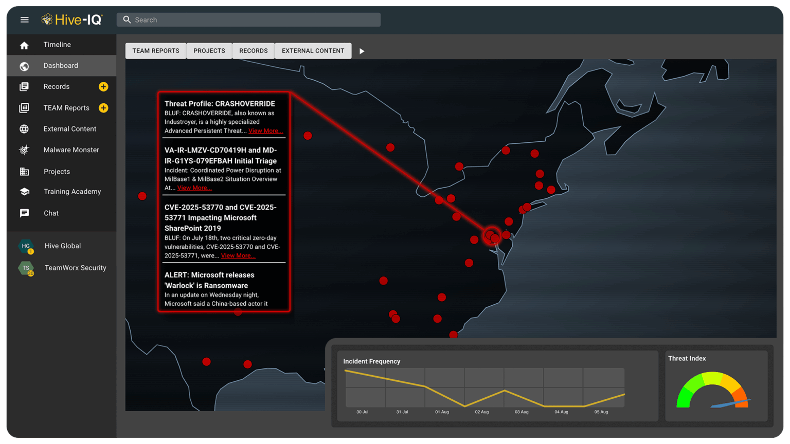 Home - TeamWorx Security