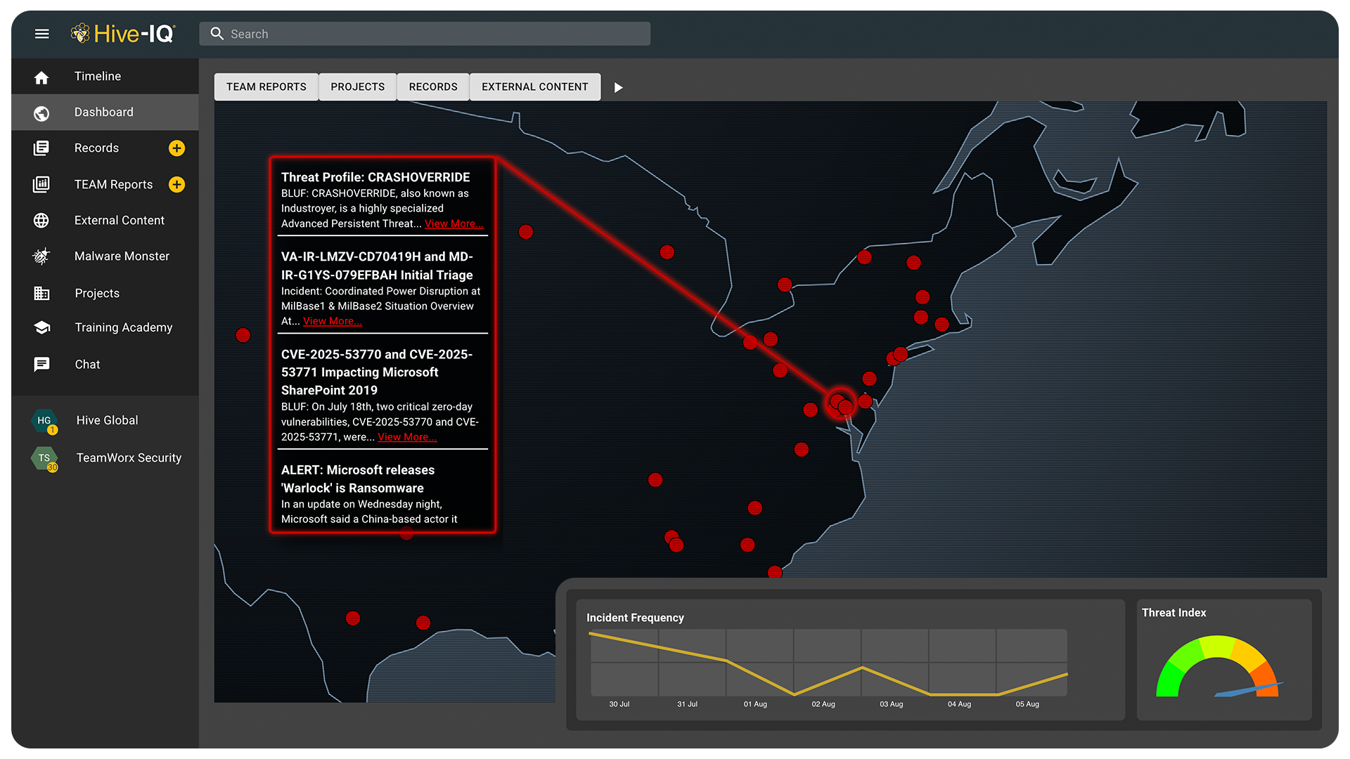 Home - TeamWorx Security